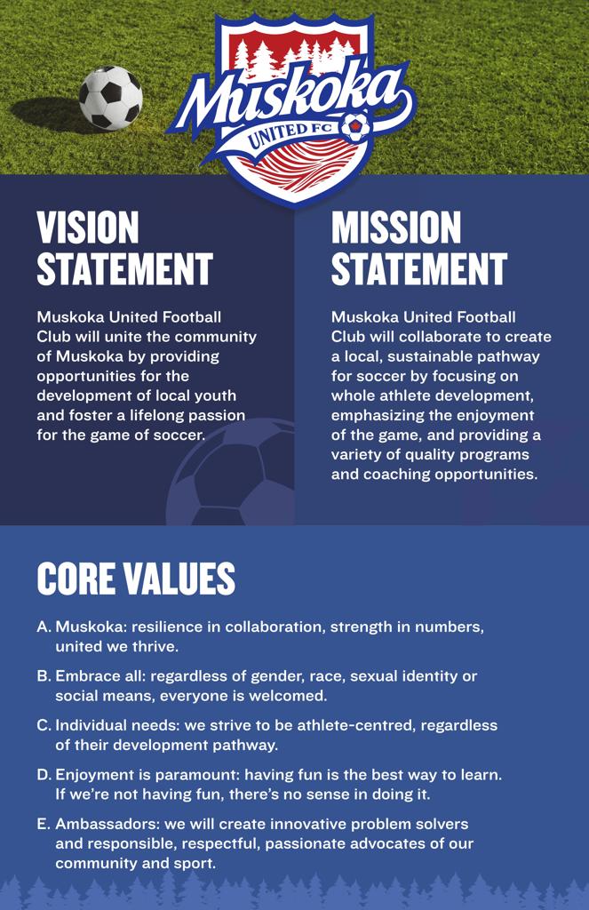 ABOUT US / PROGRAM INFORMATION