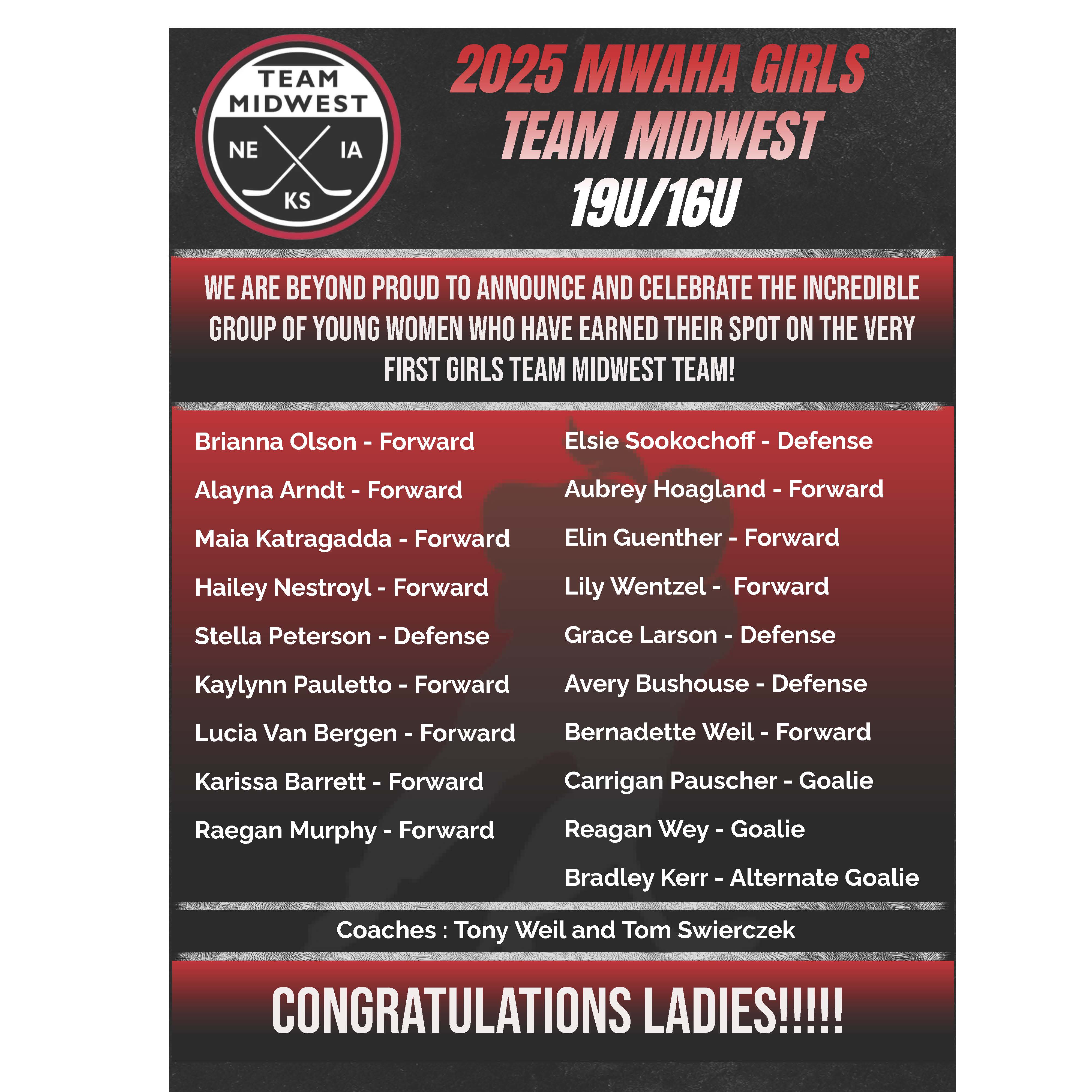 Girls Team Midwest 19U/16U Roster