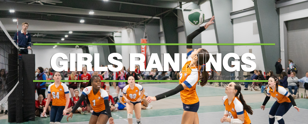 Team Rankings - Girls
