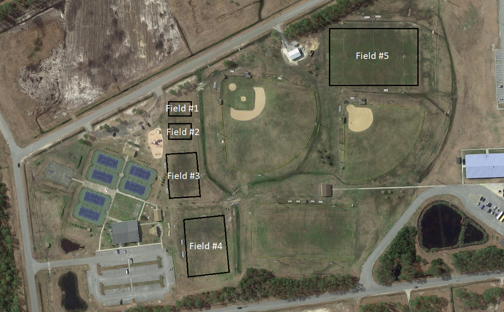 Fort Benjamin Park - Newport