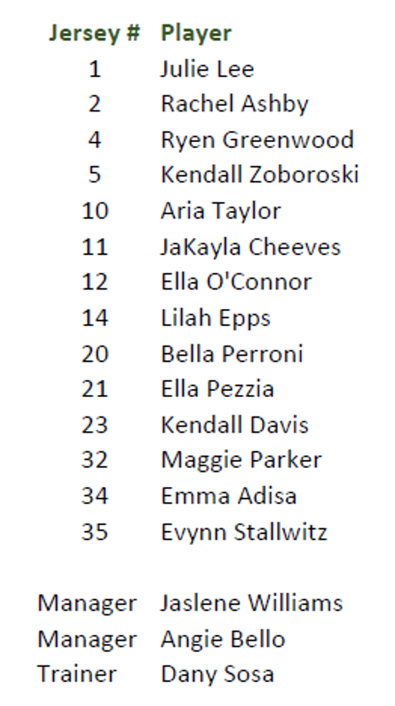 Varsity Girls Basketball