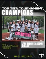 Arsenal Baseball Club