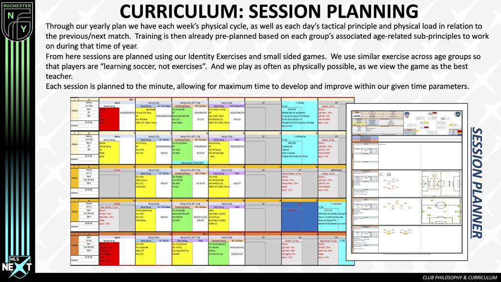 MLS NEXT Program Overview