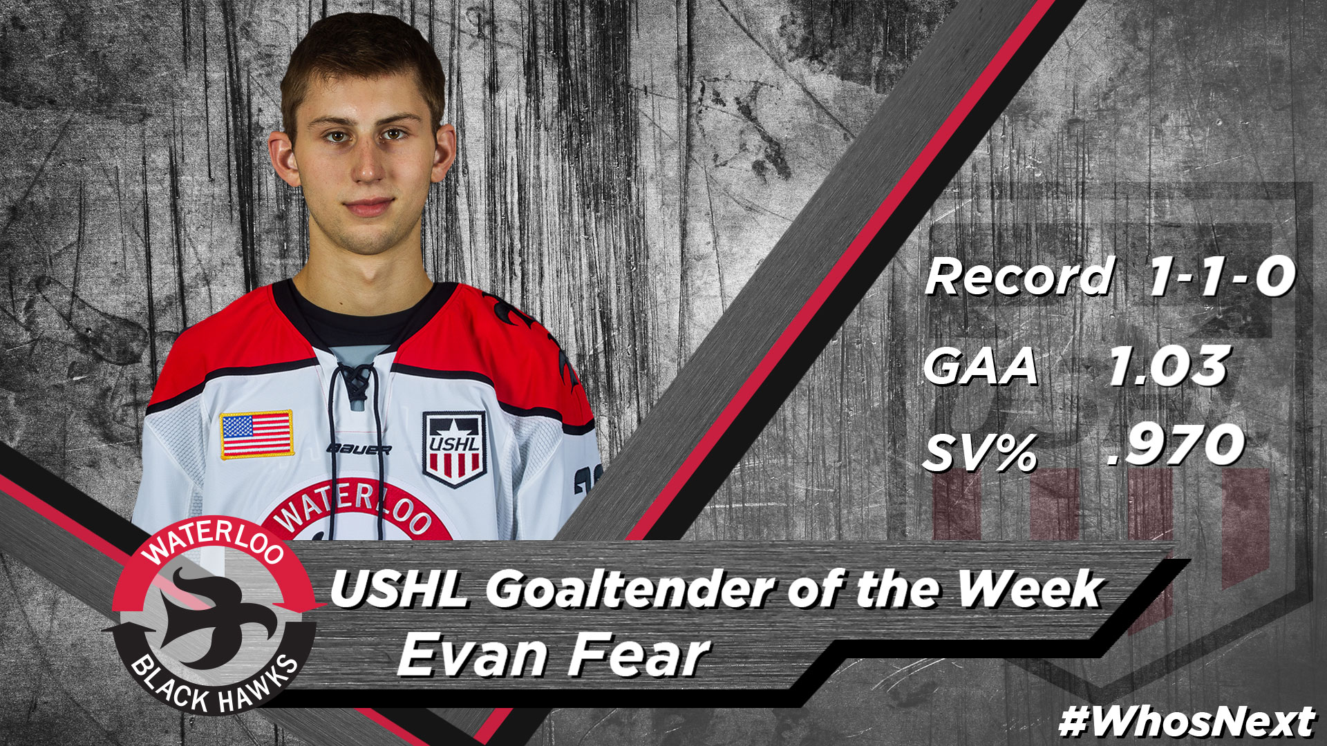 USHL Players of the Week: Week 23