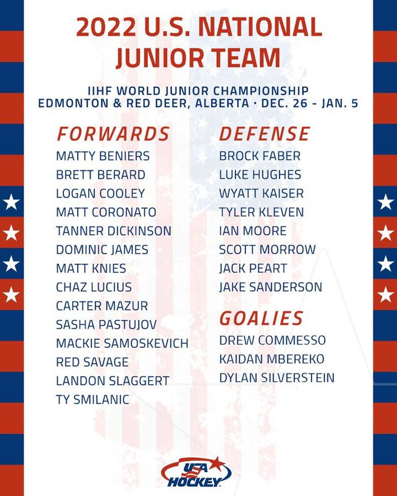 Compuware Youth Hockey Represented on USA Hockey 2022 U.S. National ...