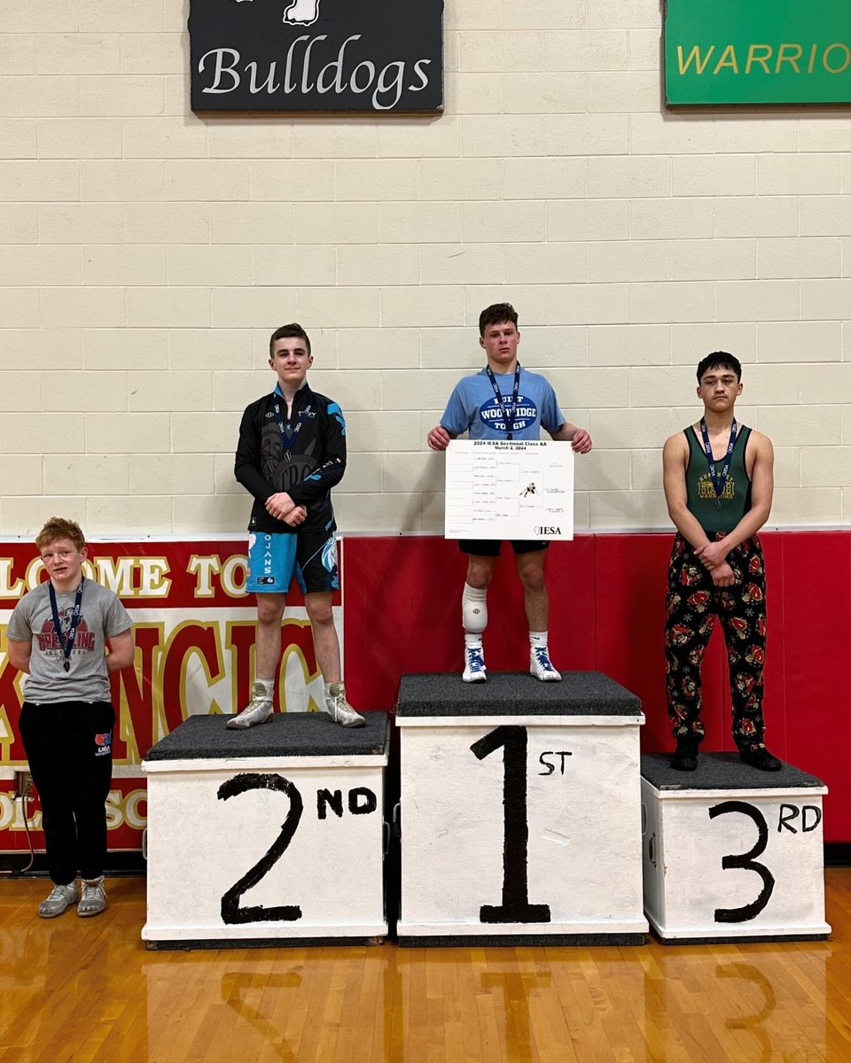 State Qualifiers & Placers