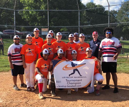 LevelUp Baseball LLC