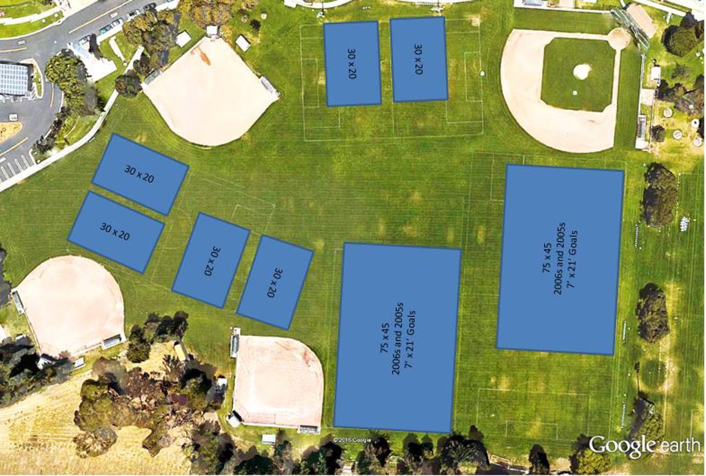 Fields and Facilities