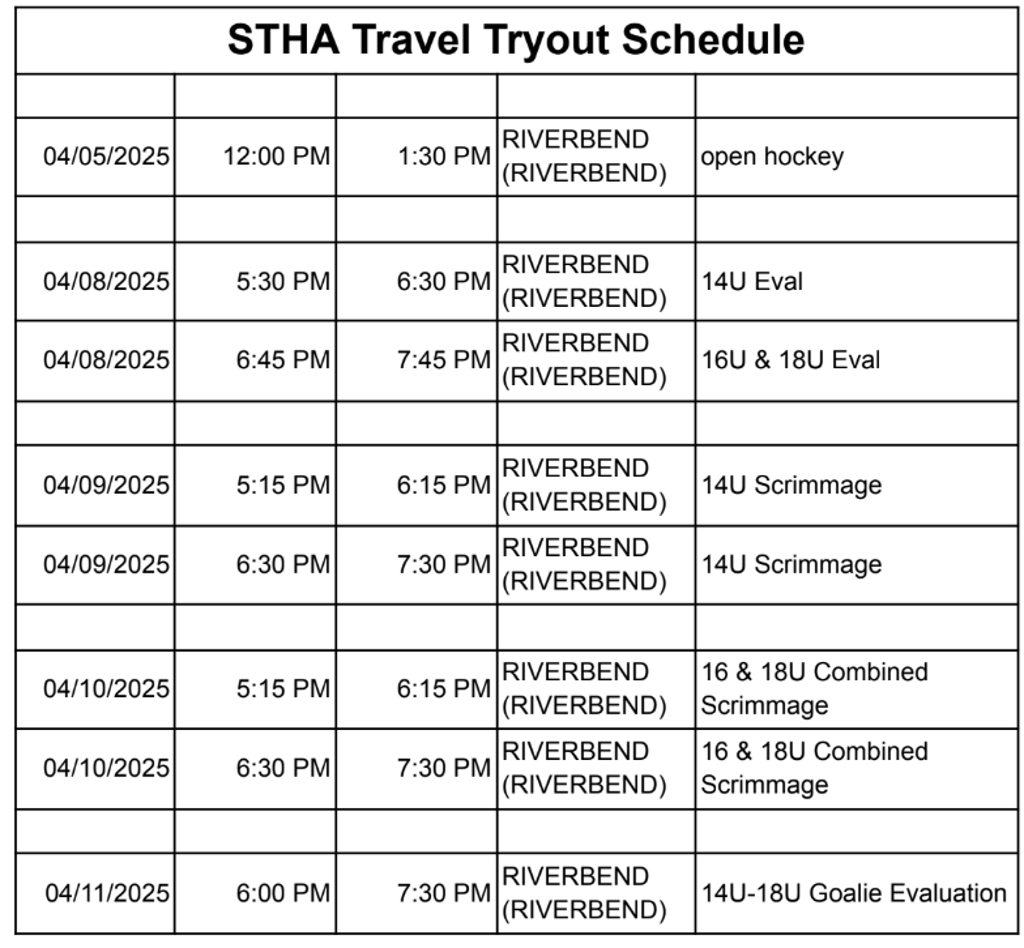 STHA TRAVEL TEAM TRYOUTS FORMAT
