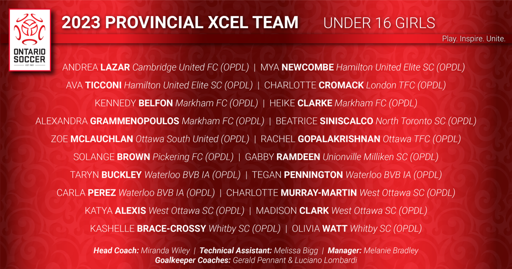 2023 Provincial Xcel Teams