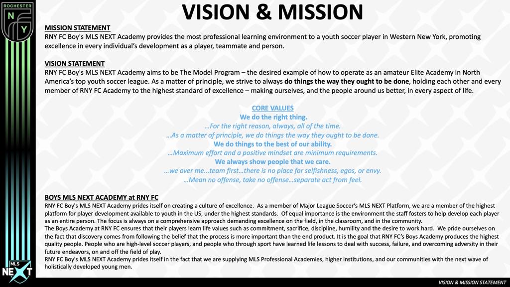 MLS NEXT Program Overview