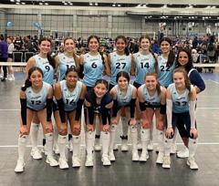 San Antonio Juniors Volleyball Club