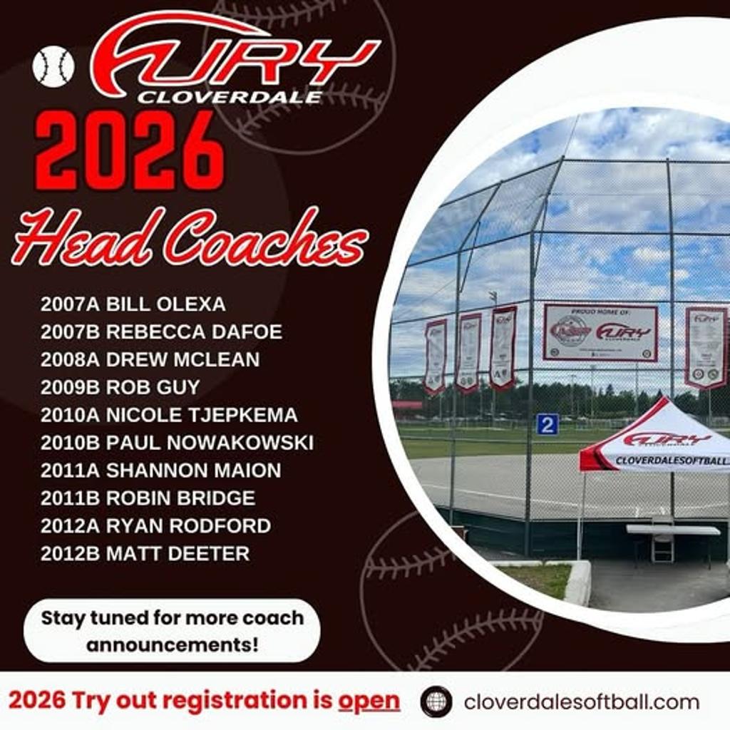 Fury Head Coach announcements for upcoming 2024/25 season