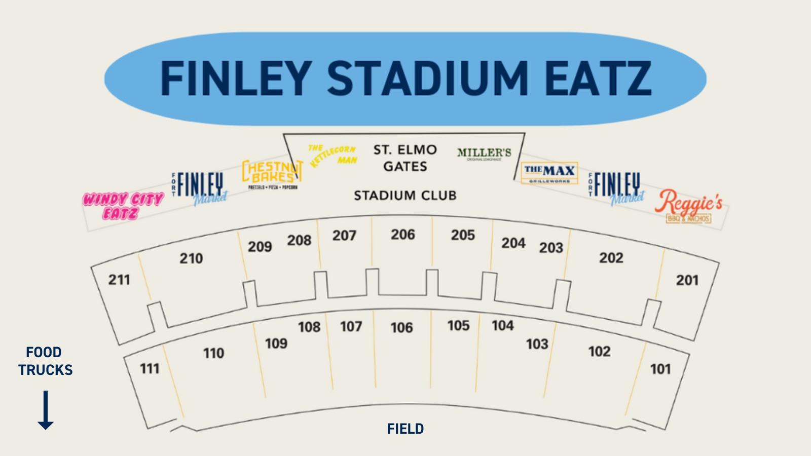 Carter Finley Stadium Parking Diagram