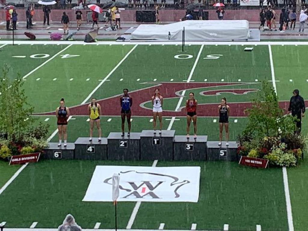 2021 Track & Field