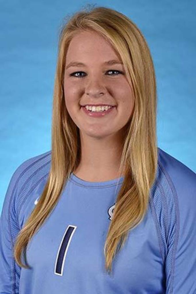 NCVC Alumni - Professional Players