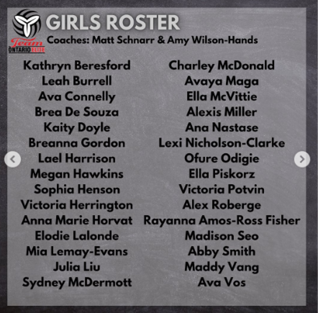 Team Ontario Elite Rosters. Congratulations Predators