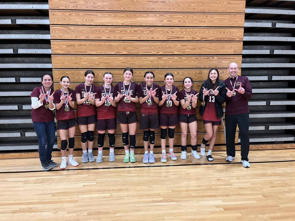 8th Grade Girls - Central