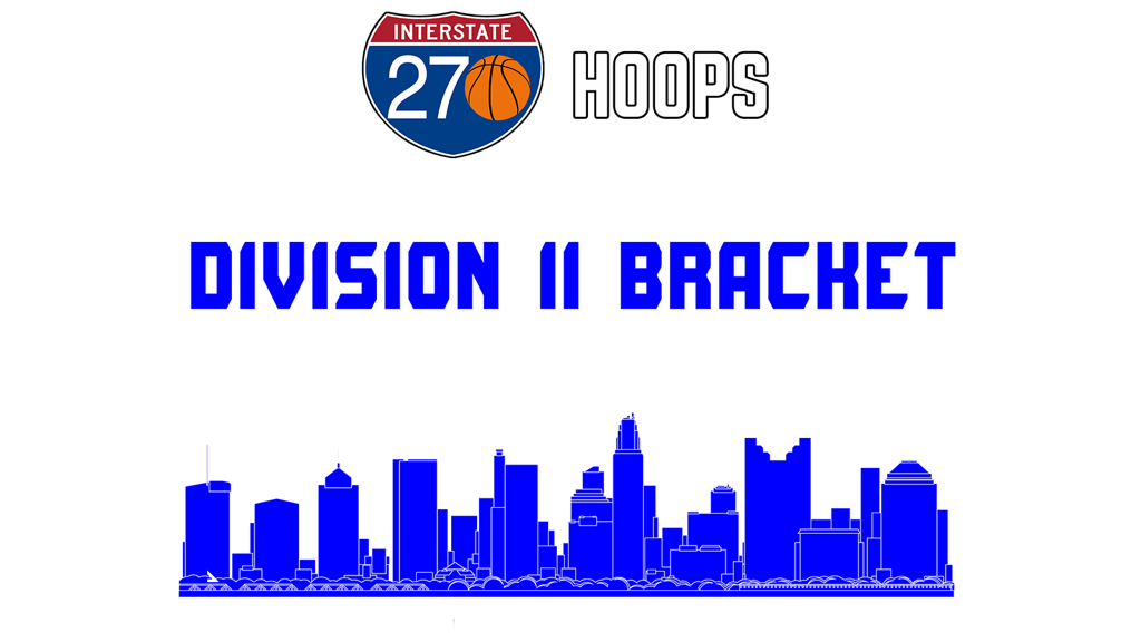 2025 Division II Brackets