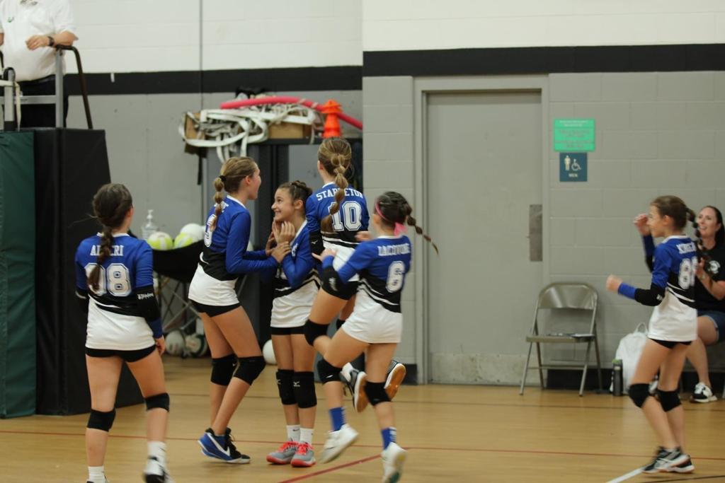 Springboro Panther Youth Volleyball