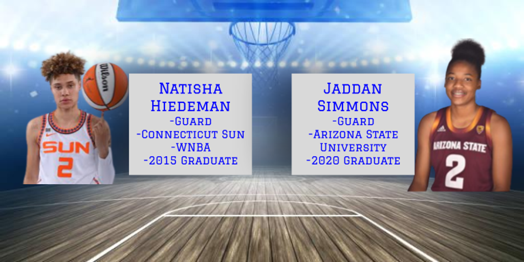 Southwest Girls Basketball Southwest Girls Basketball