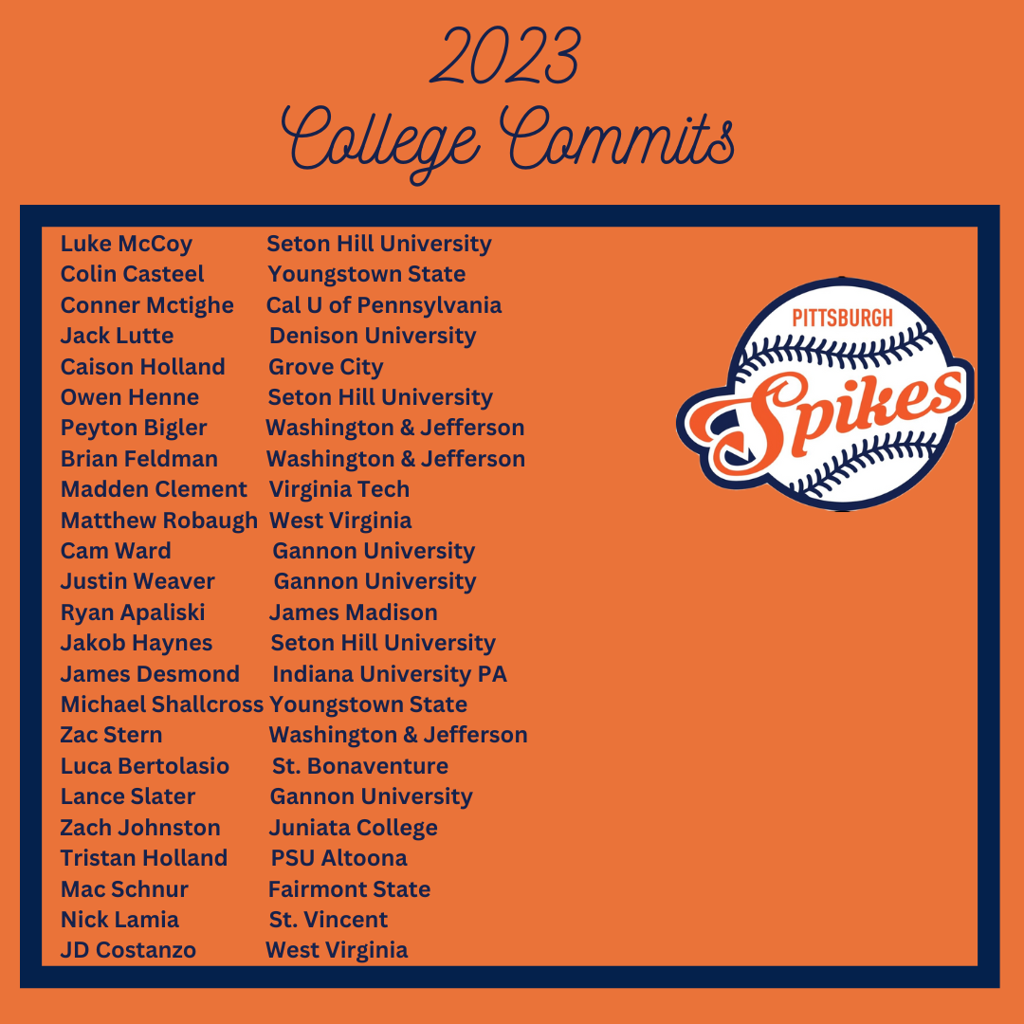 College Commits