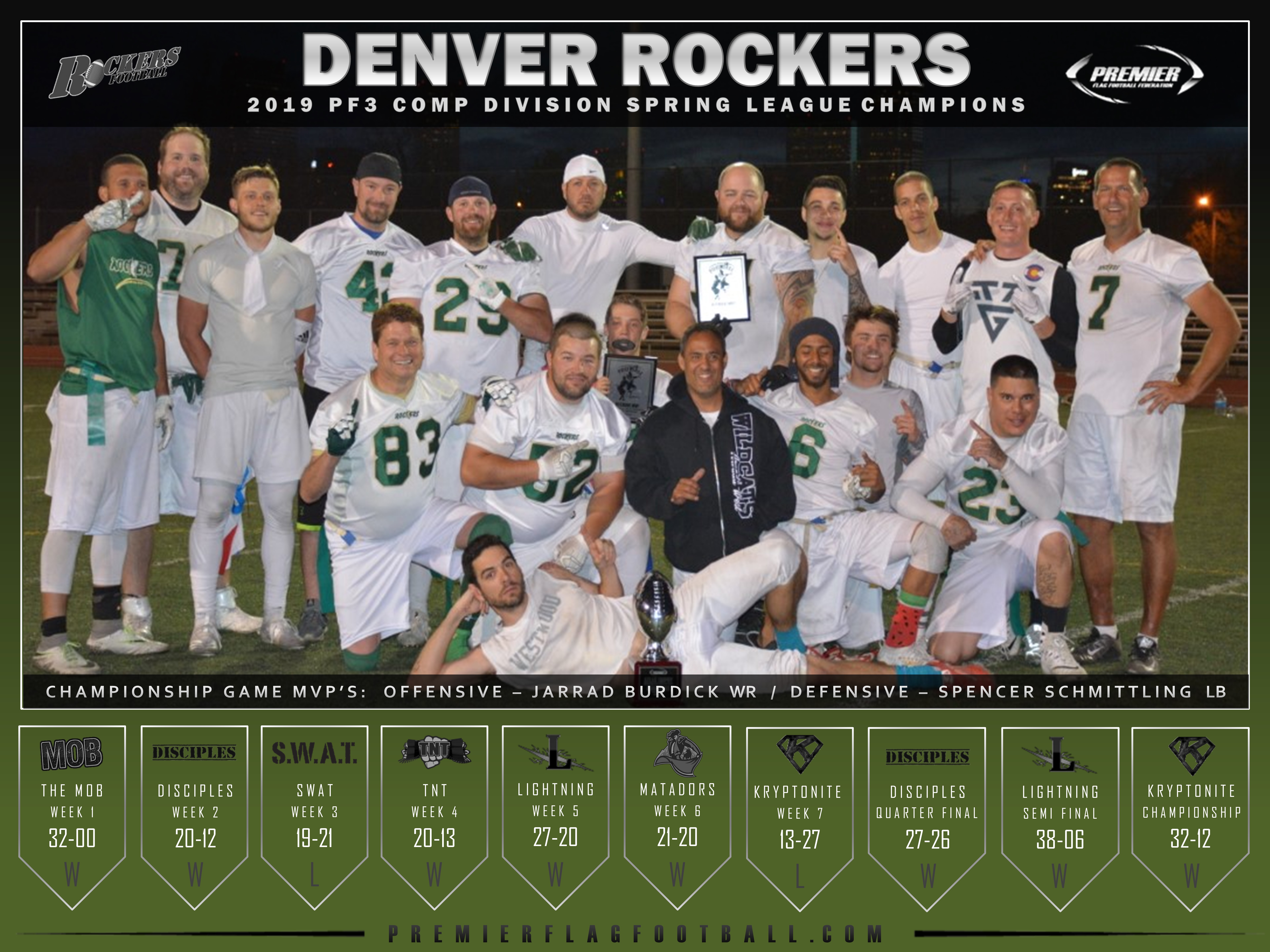 Denver League Champions (B Comp)