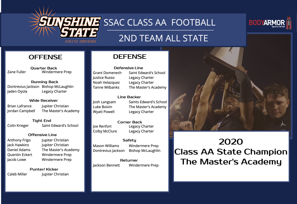 Varsity 11-Man Football