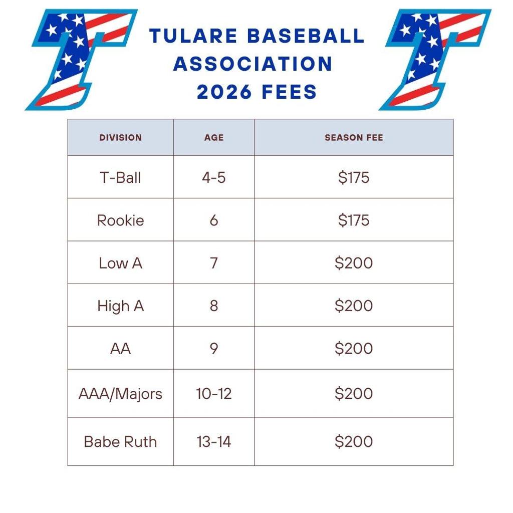Registration Information