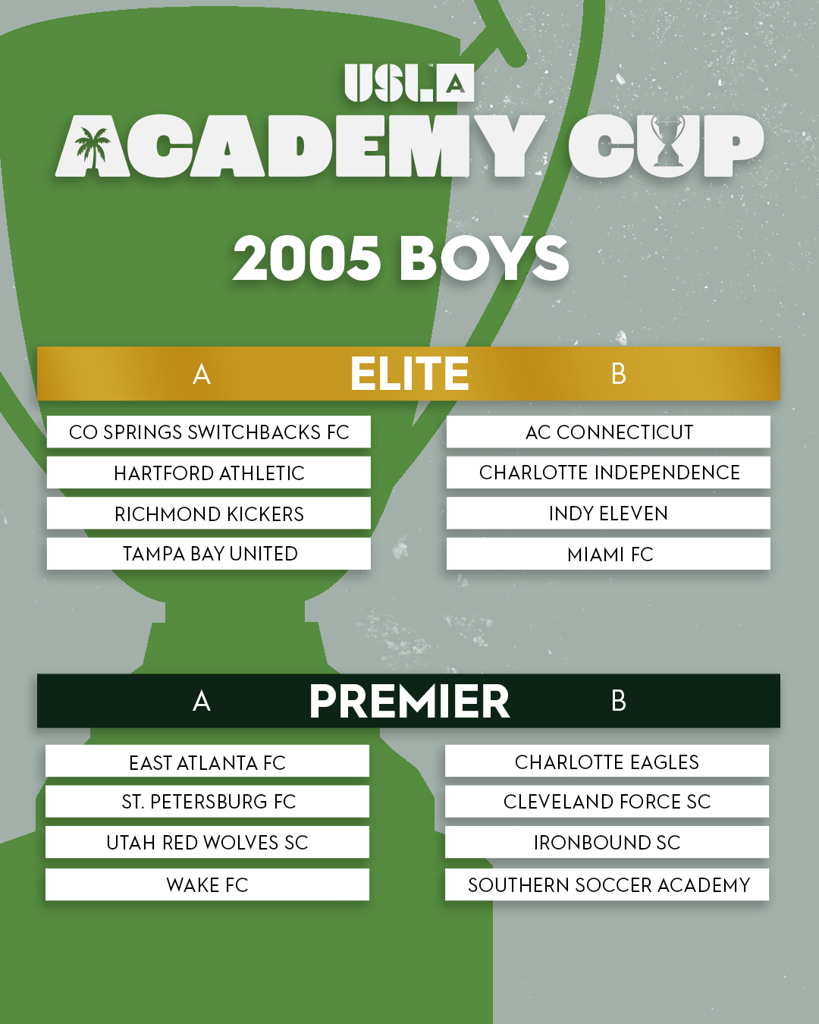 Academy Cup Teams