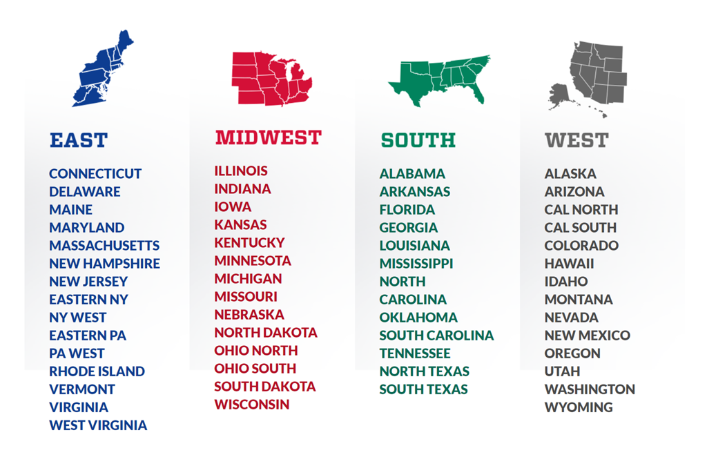Missouri Olympic Development Program