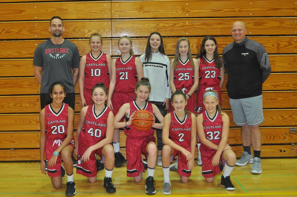 Youth Girls Select Basketball Program