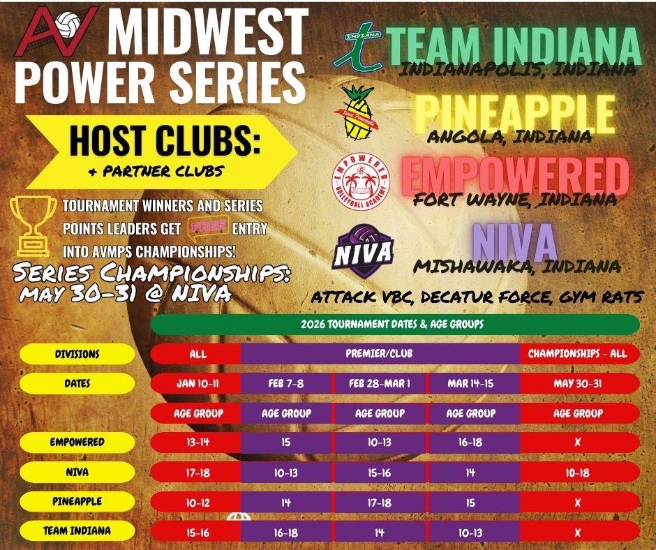 Team Pineapple Hosted Events