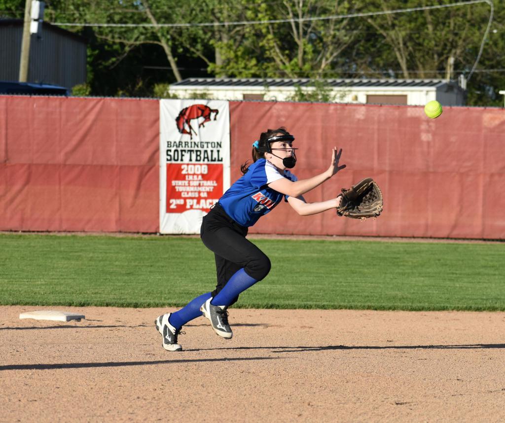 Softball Travel Team Tryouts