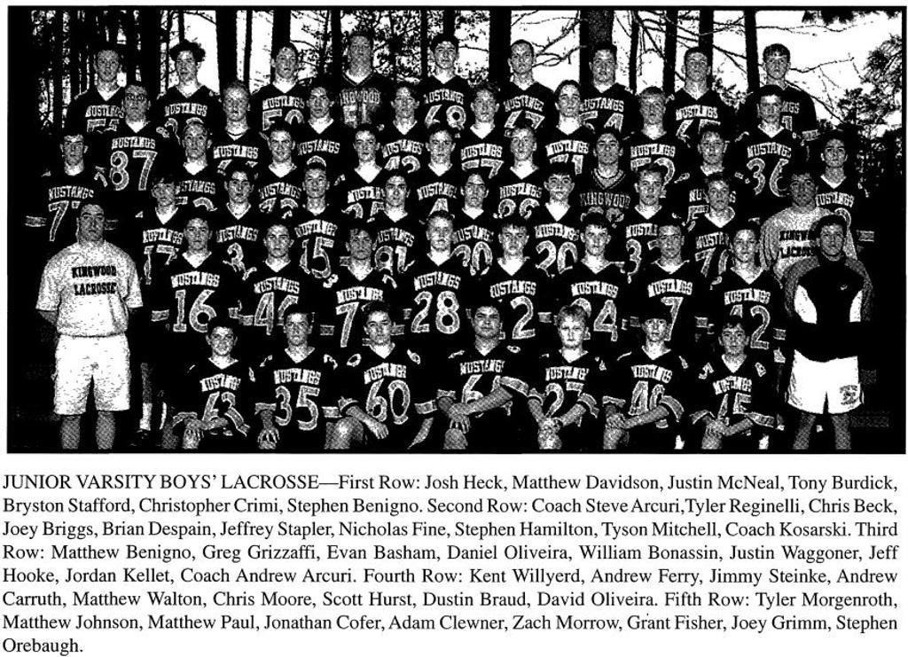 Junior Varsity Teams