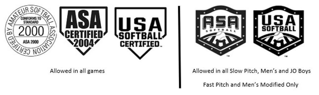 Softball