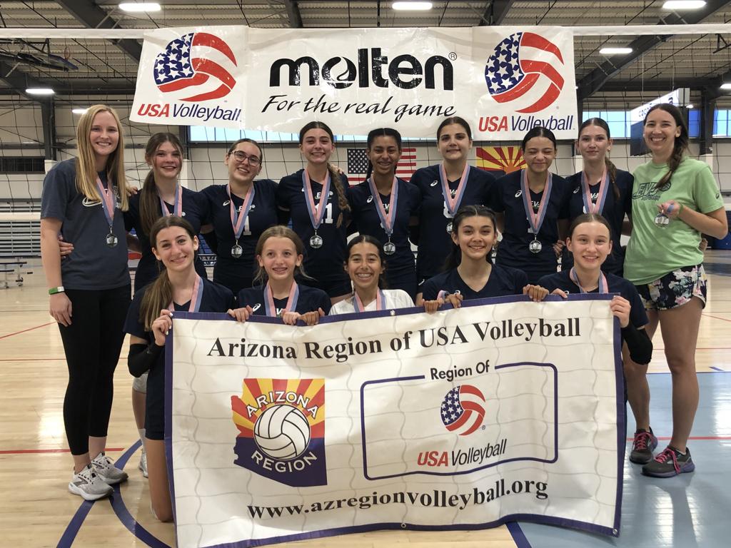 2024 Girls Club 14 Final Standings