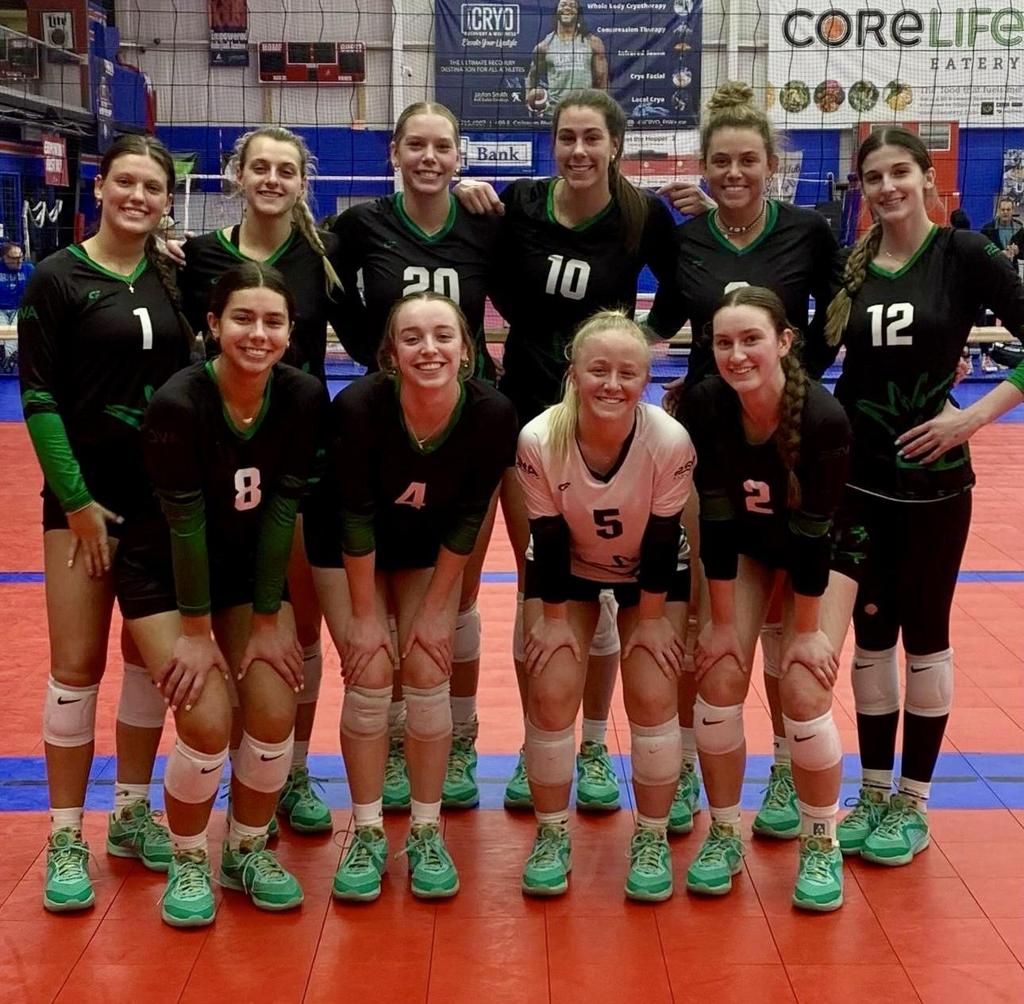 Pineapple High Performance