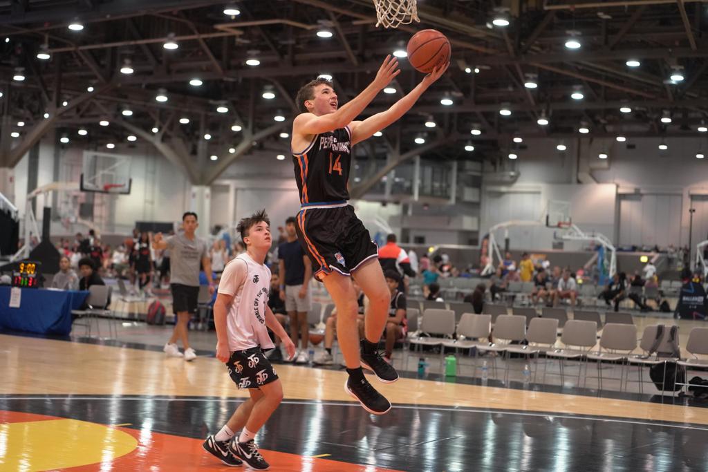 Top Performance Basketball