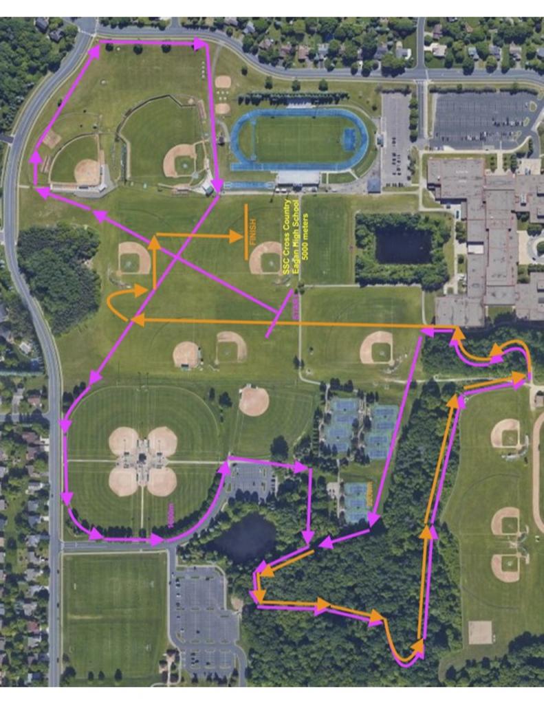 South Suburban Conference Championships