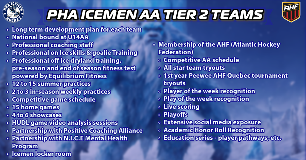 PHA ICEMEN