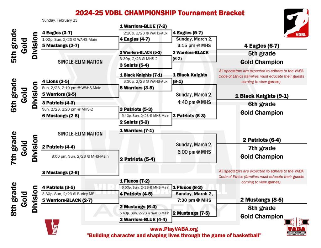 VDBL Championship Tournament Schedule
