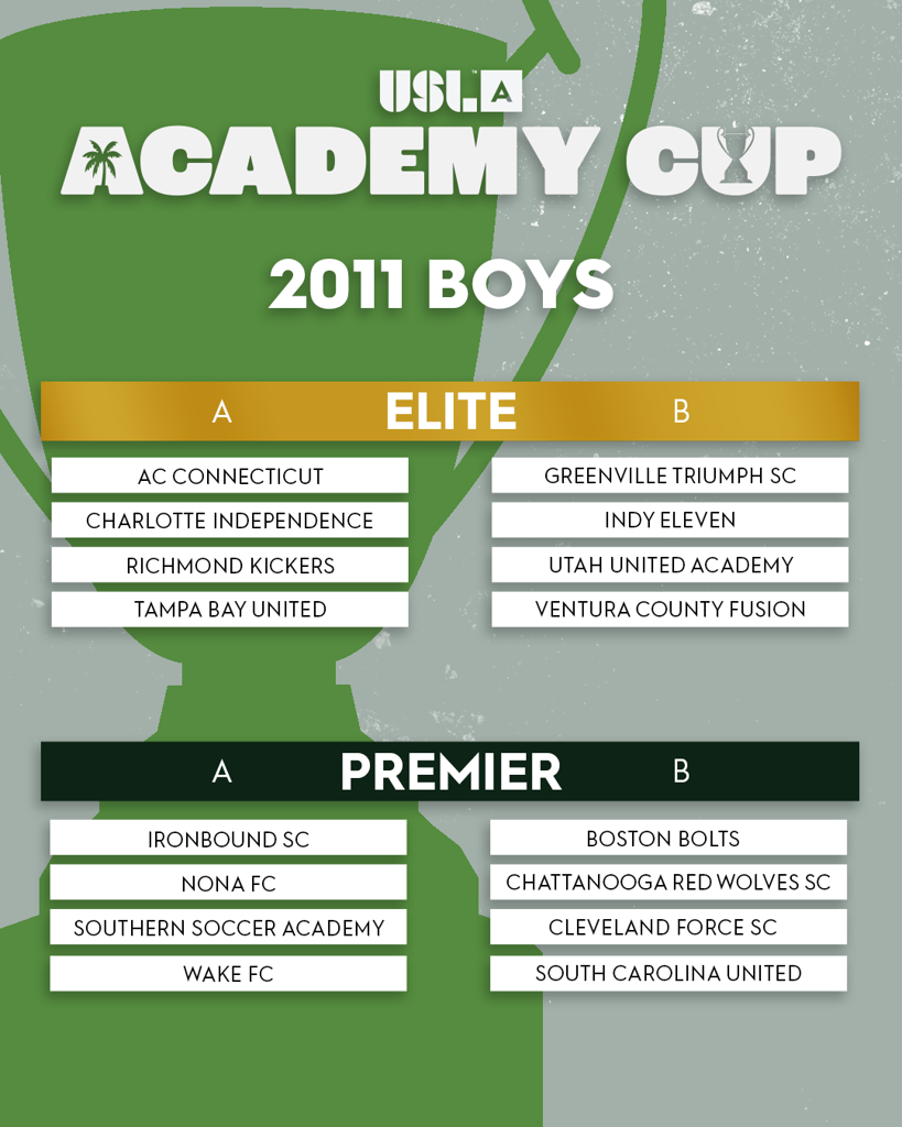 Academy Cup Teams