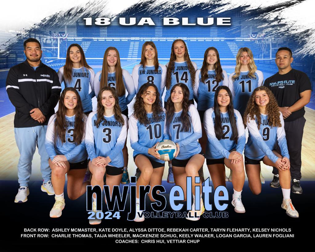 18 Under Armour Blue 2024