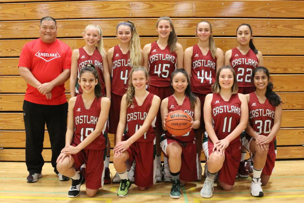 Youth Girls Select Basketball Program