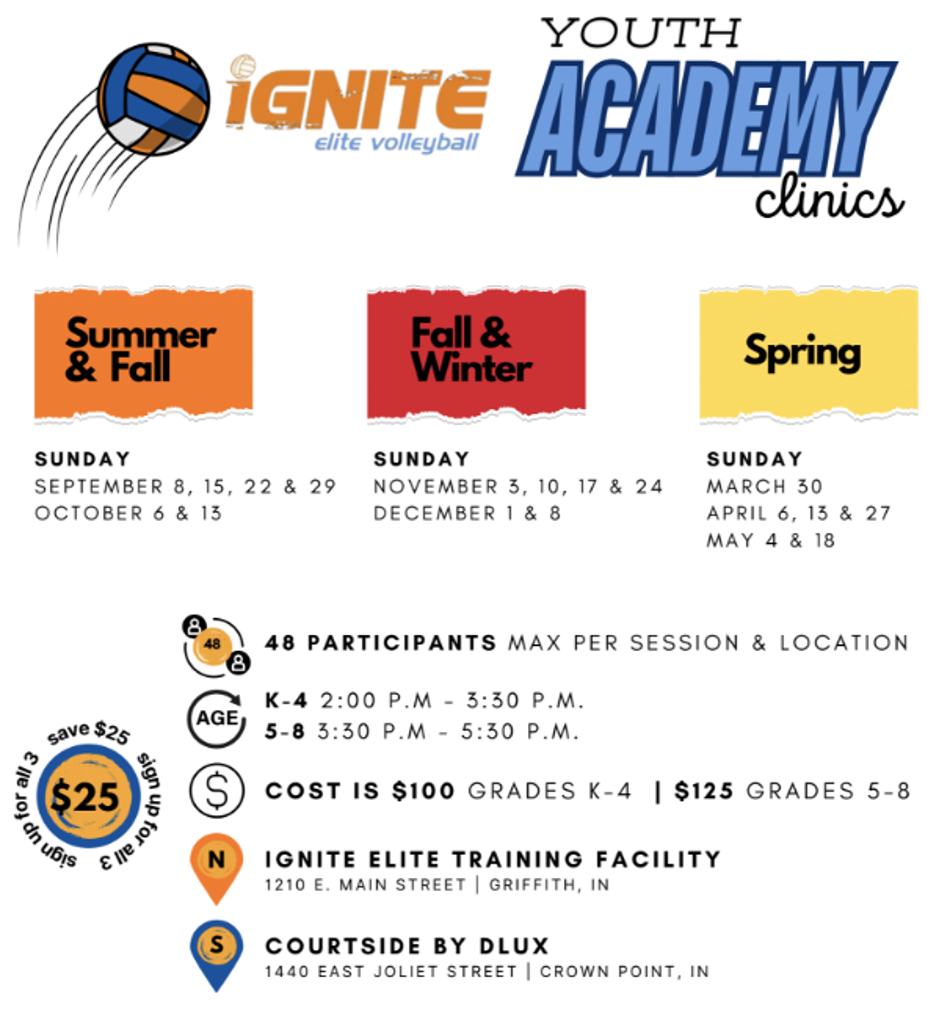 Welcome | Youth Academy Clinic Sessions 2024-2025 | Ignite Elite Volleyball