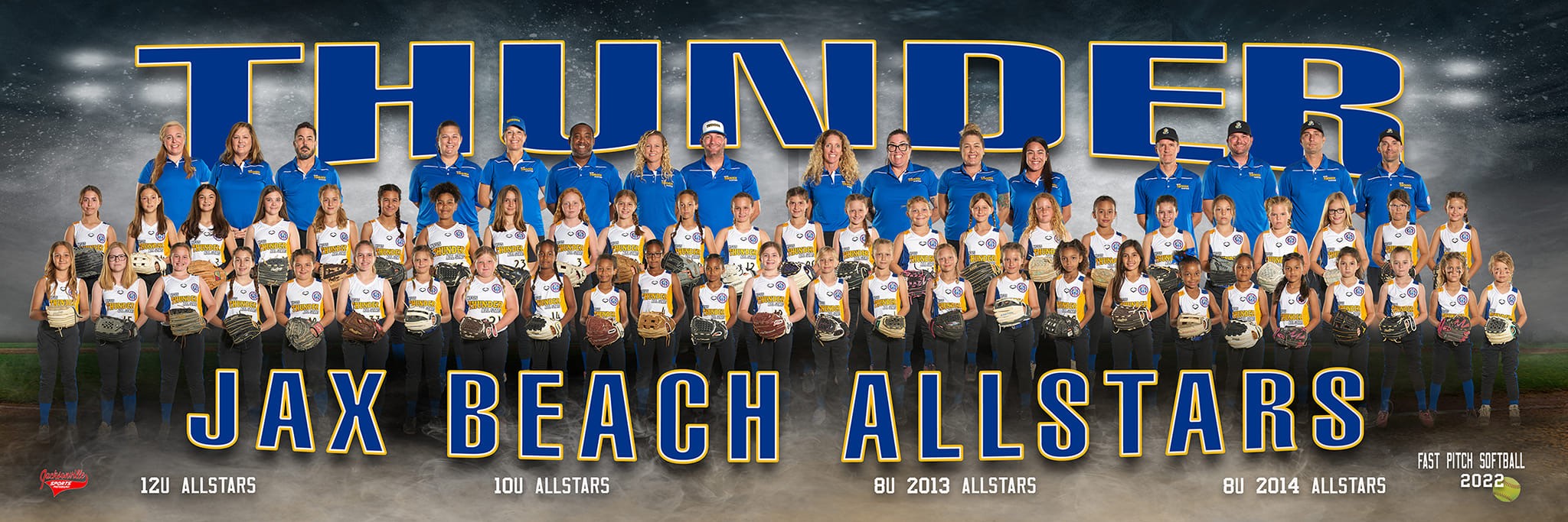 Thunder All-Stars