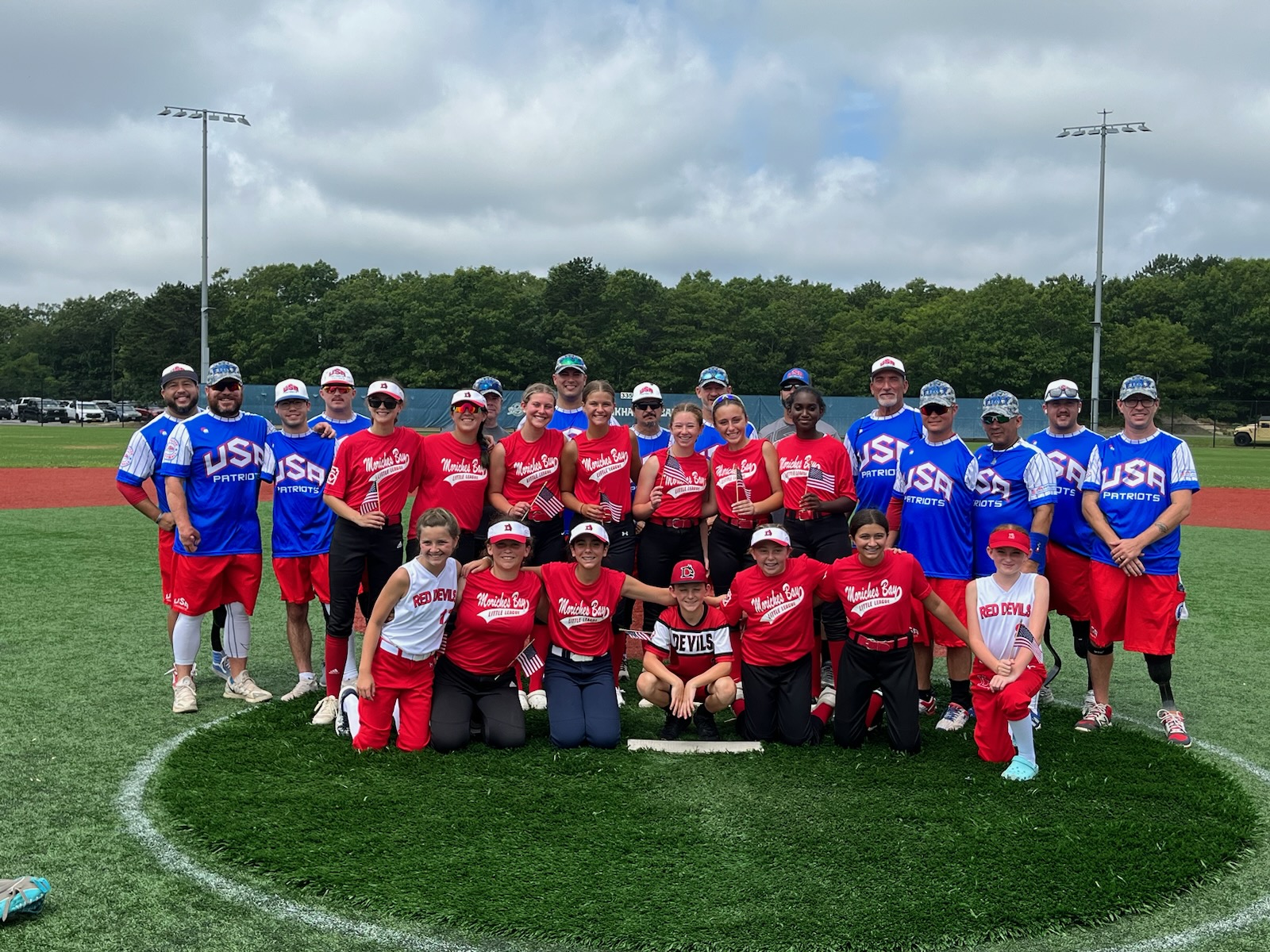 Red Devils Youth Hardball Inc.