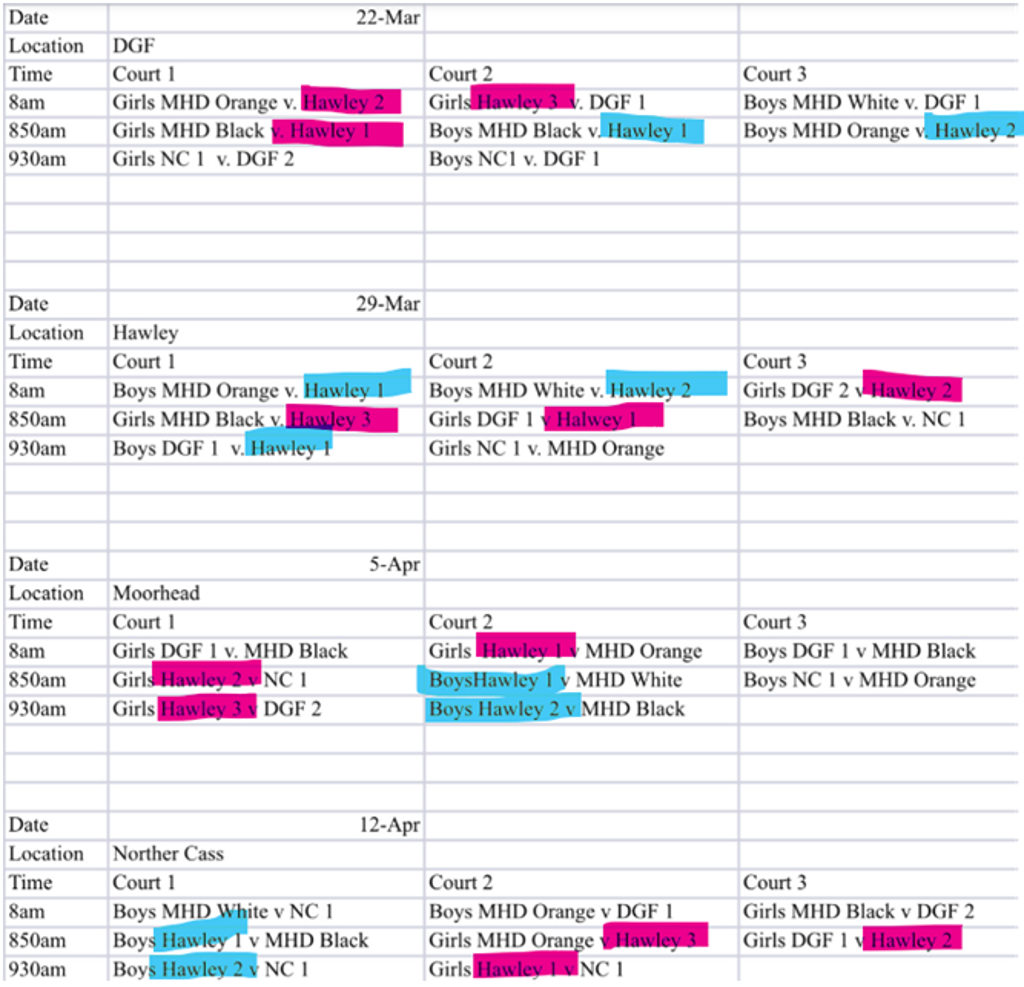 3rd Grade Girls (2035)