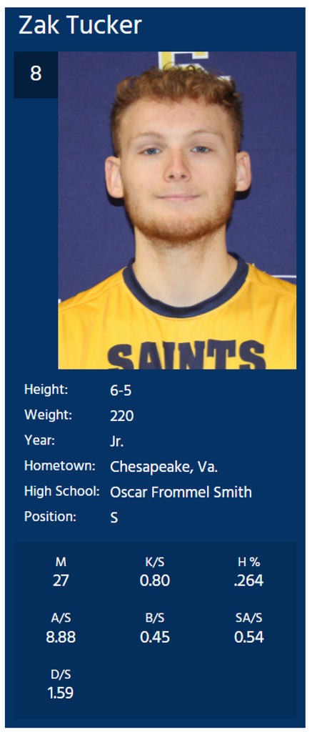 SERV College Volleyball Recruiting